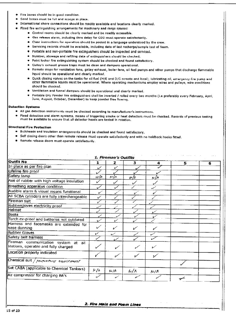 d002 Solas Maintenance Checklist 5 | PDF