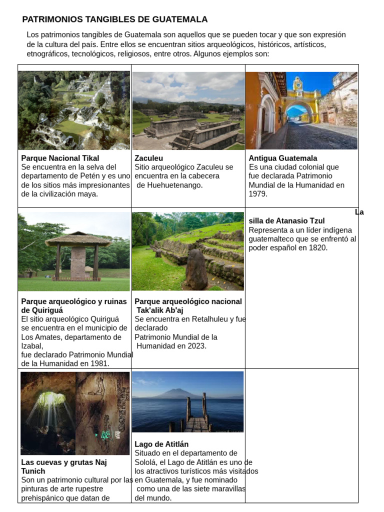 Patrimonios Tangibles de Guatemala | PDF | Guatemala