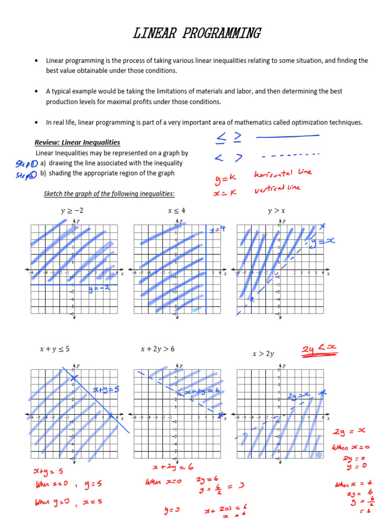 Linear Programming 231209 145344 | PDF | Inequality (Mathematics) | Linear Programming