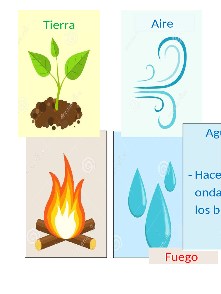 juego de los elementos | PDF