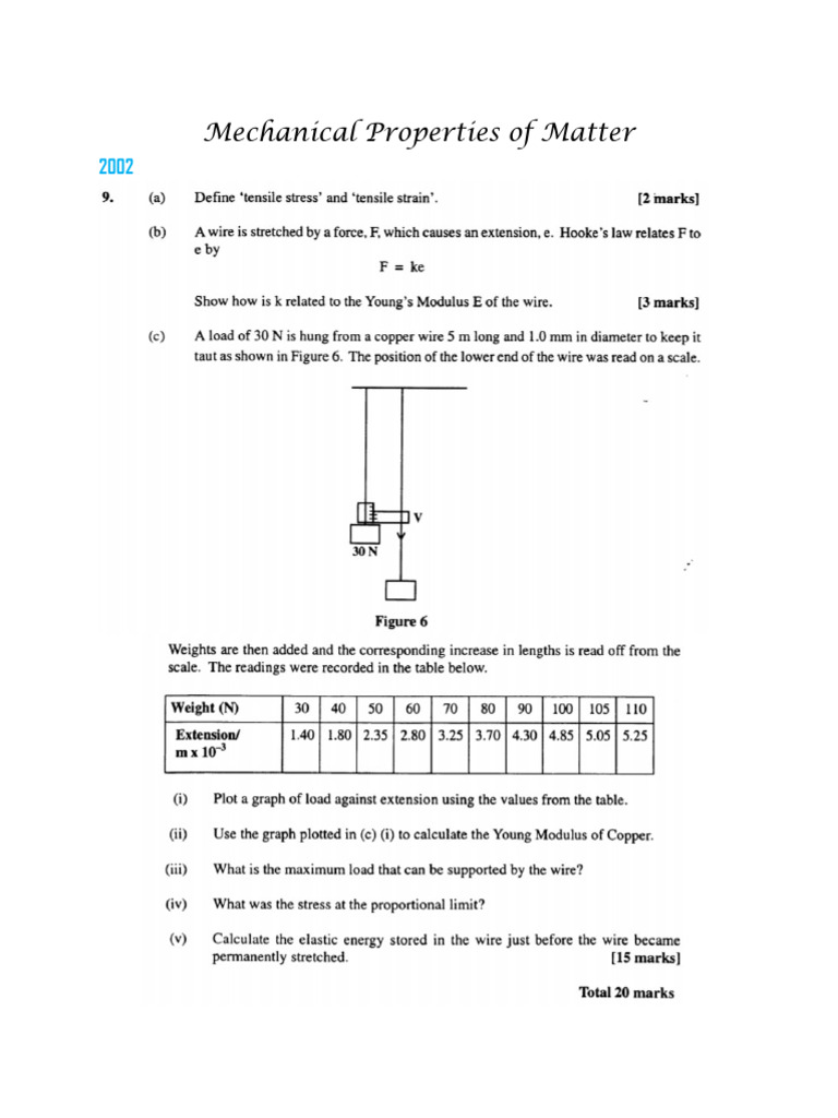 6. Mechanical Properties of Matter-025A3 | PDF