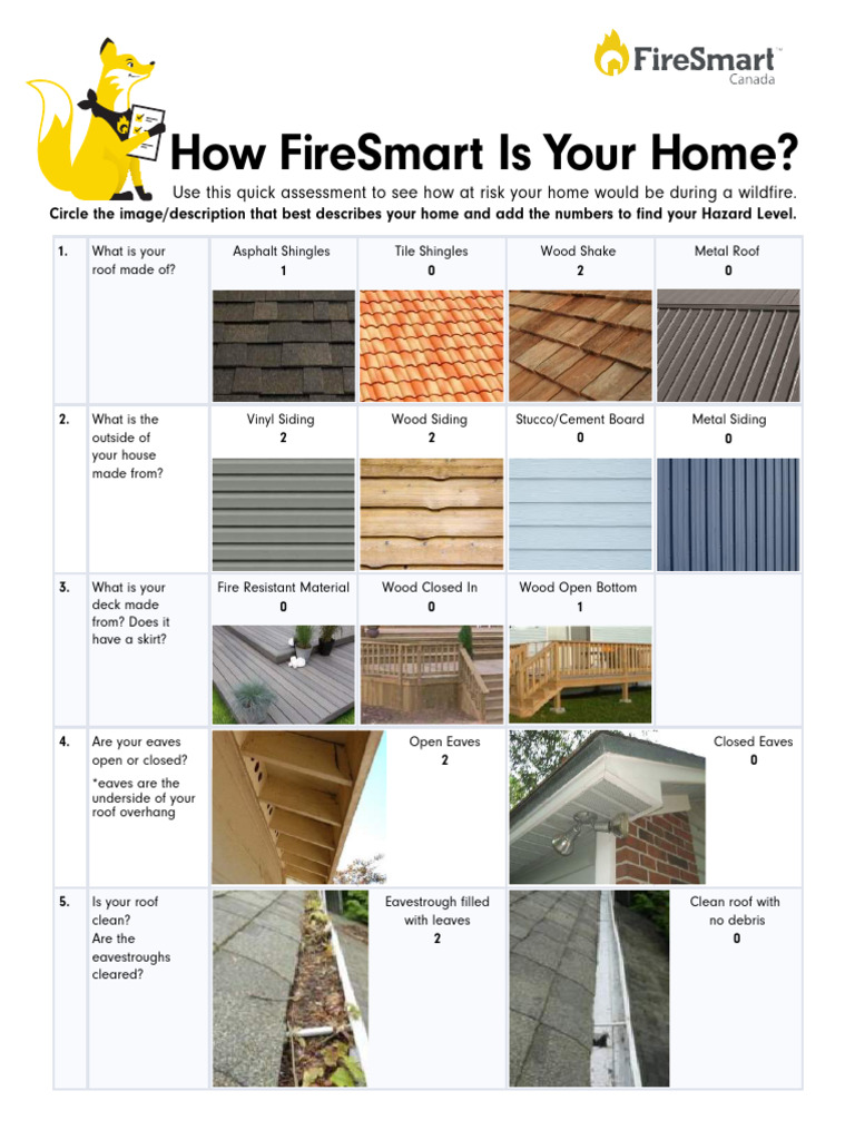 How FireSmart Is Your Home - PDF Room | PDF | Roof | Architectural Elements