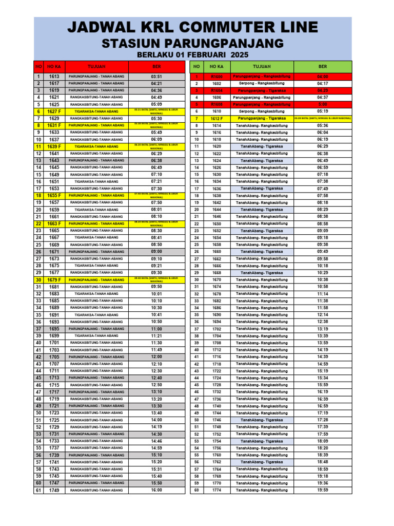 Jadwal Krl Stasiun Parungpanjang 2025 PDF-2 | PDF