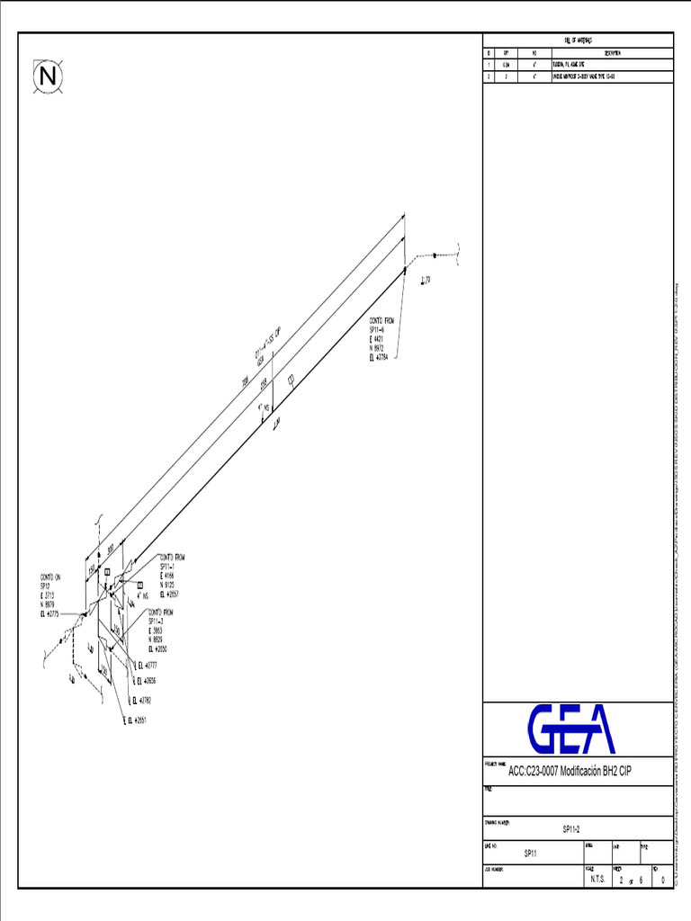 SP11 2 0 | PDF