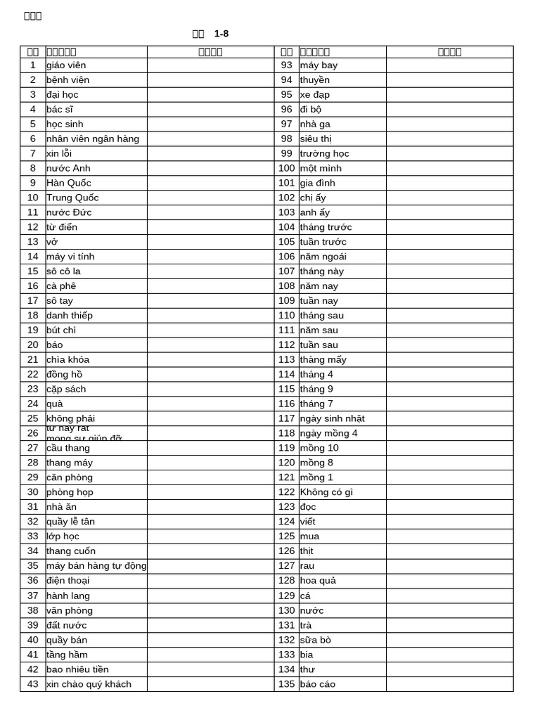 Check T V NG N5 | PDF