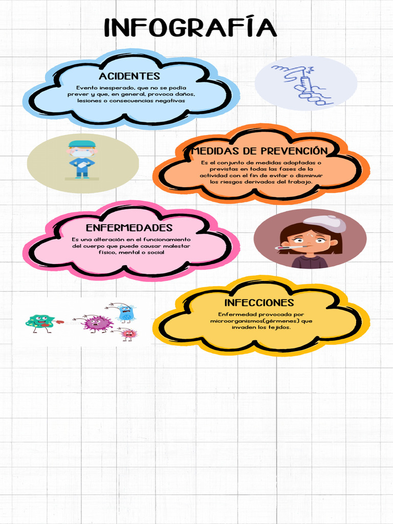 Infografia Linea del Tiempo Historia Creativa Multicolor_20250110 ...