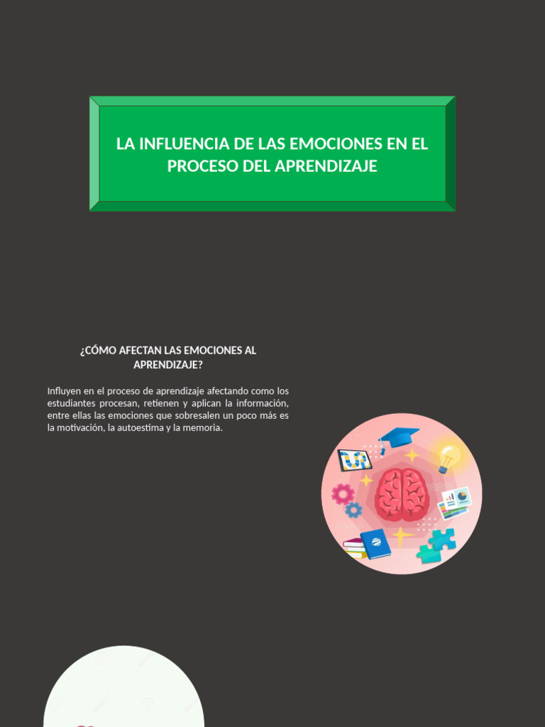 La Influencia de Las Emociones en El Proceso Del Aprendizaje - Mtra.anabel | PDF | Aprendizaje ...
