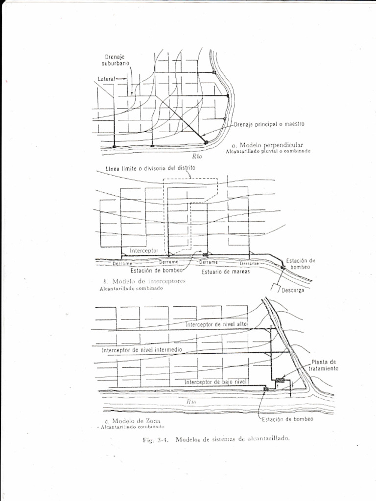 Imagenes Recol. Aguas | PDF