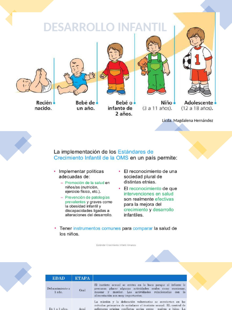 Desarrollo Infantil: Guía Esencial | PDF