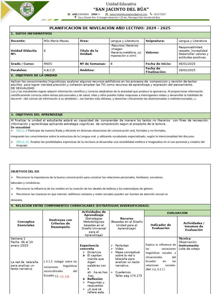 Modelo de Planif 6,6 Novenos MM - C | PDF | Aprendizaje | Comunicación