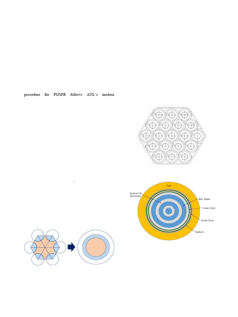 Investigation of Spatial Self-Shielding Effects On Control Rod Worth ...