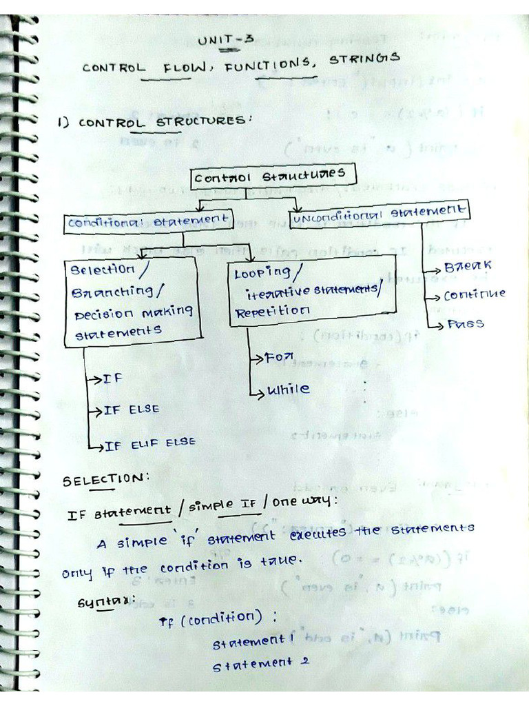 Python Unit - 3 (Cse) | PDF