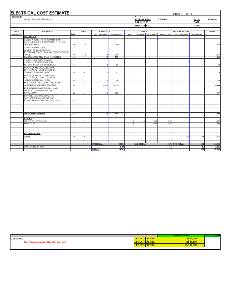 Oxygen Plant Electrical Cost Estimate | PDF