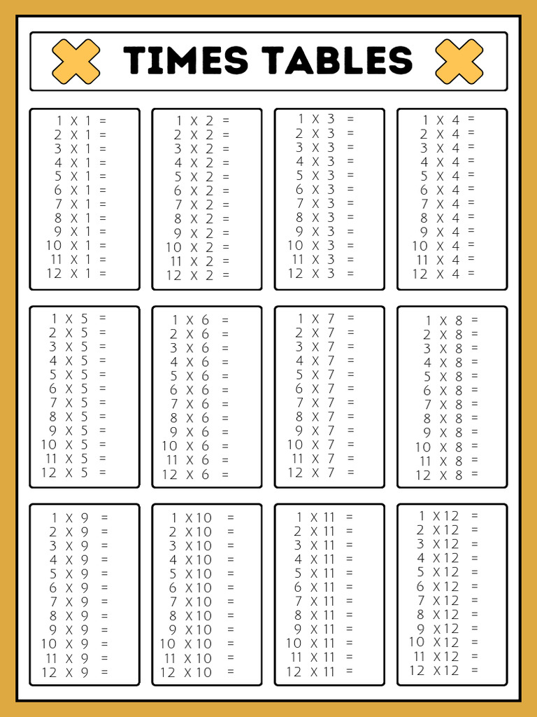 Comprehensive Times Tables Guide | PDF