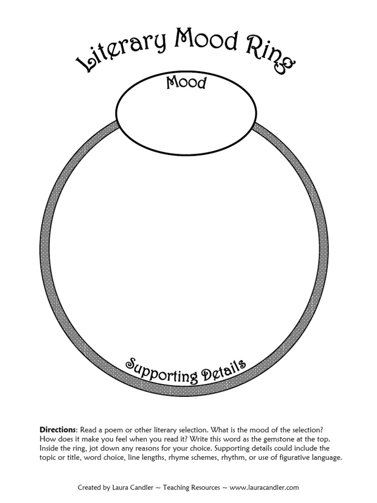 Literary Mood Ring | PDF
