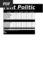 FNTD Value Central - Value WFL Calculator 2 | PDF