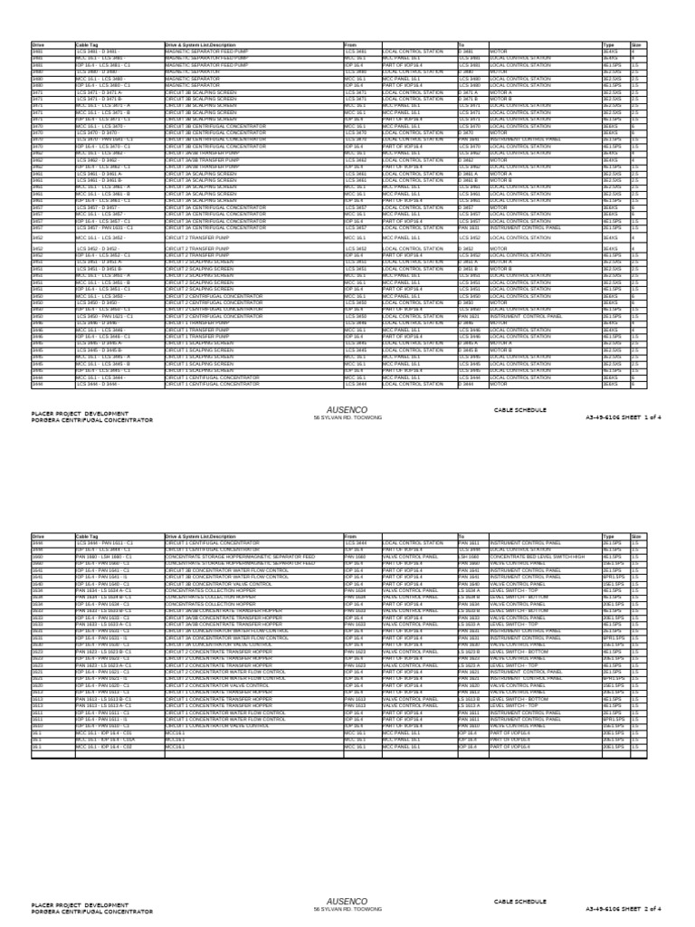 627 Cable Schedule As Built | PDF | Hydraulics | Gas Technologies