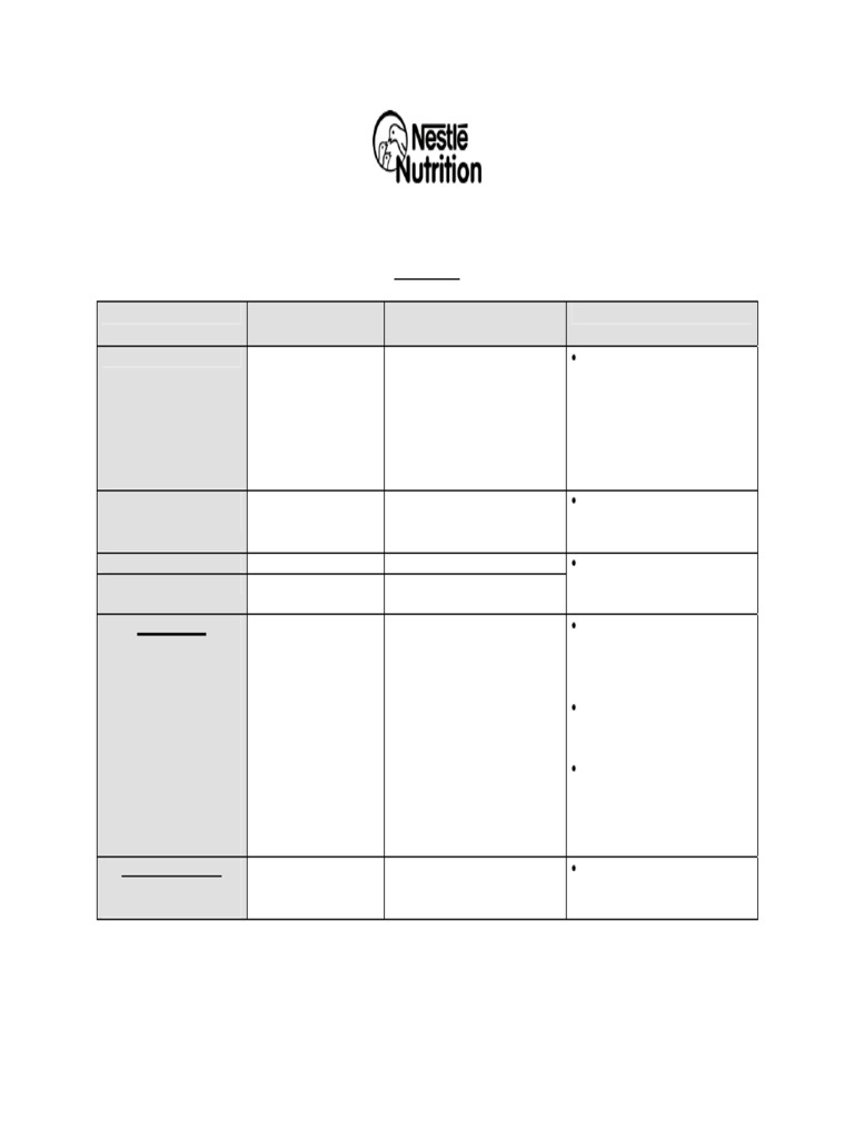 Nut Ren Fiber Pedia Sure s Final | PDF | Dietary Fiber | Diet & Nutrition