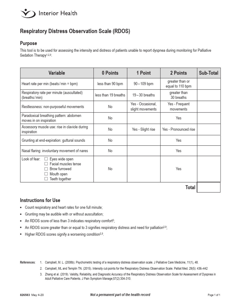 Respiratory Distress Observation Scale | PDF | Breathing | Palliative Care