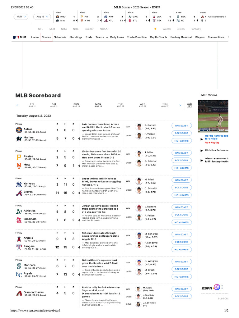 MLB Scores Summary - August 15, 2023 | PDF | Home Run | Major League ...