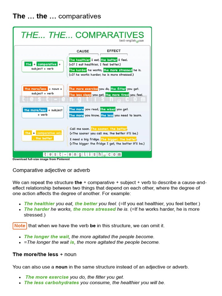 Comparatives and superlatives - Test-English | PDF
