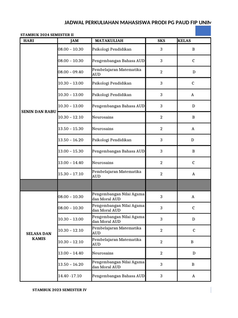 Jadwal Perkuliahan Semester Genap 2024-2025 | PDF