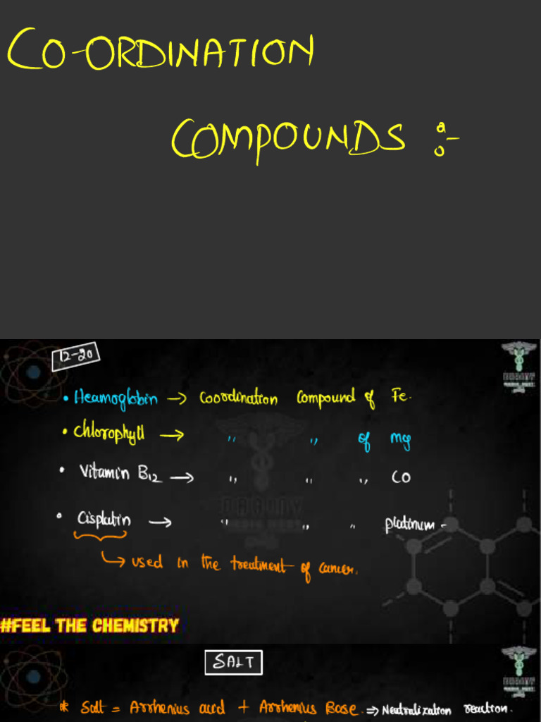 Understanding Coordination Compounds | PDF | Salt (Chemistry) | Ion