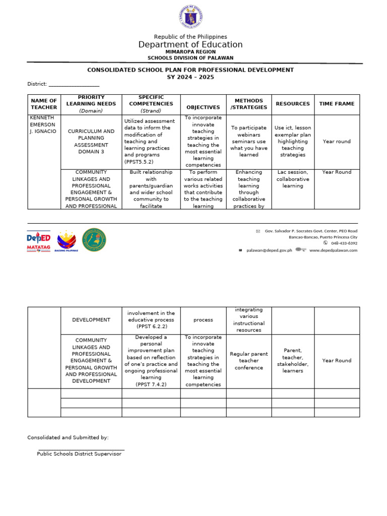 Teacher Development Plan 2024-2025 | PDF | Learning | Behavior Modification