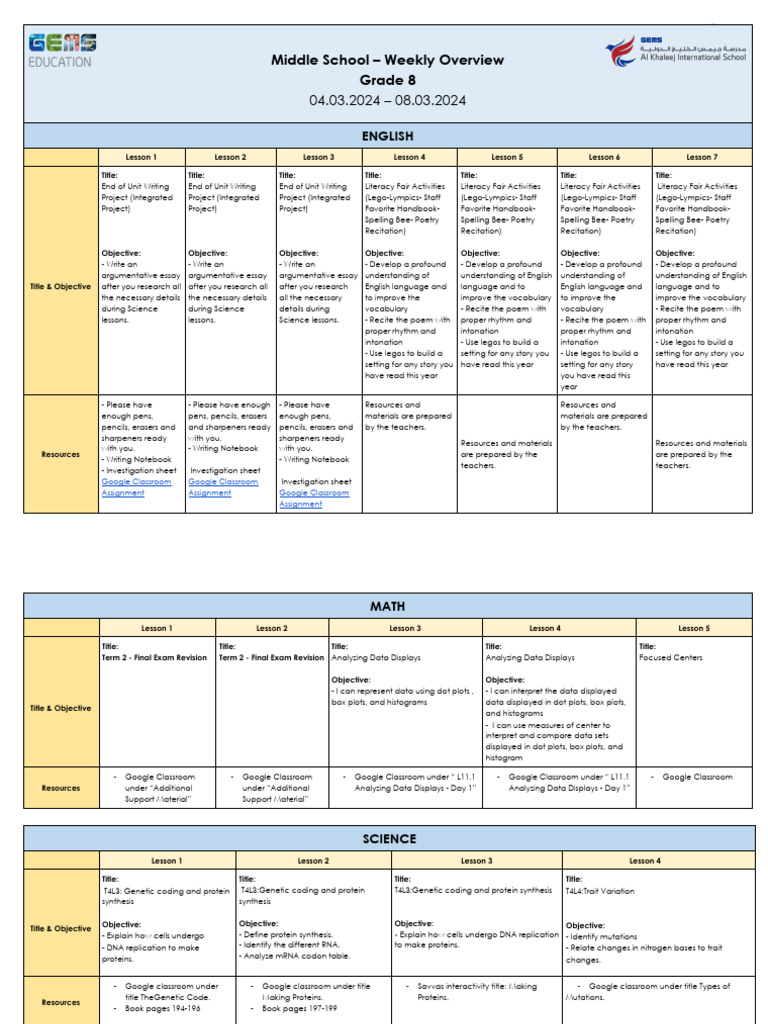 Grade_8_MS_Weekly_Overview_Week_25.docx | PDF