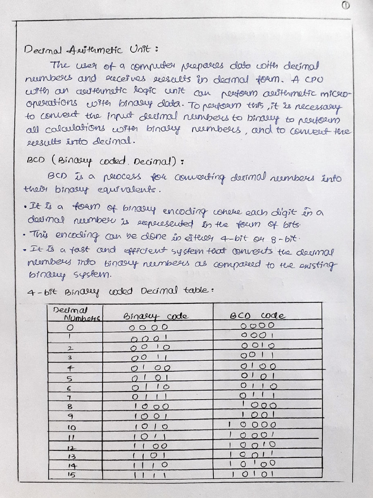 Decimal Arithmetic Unit and Operations | PDF | Arithmetic | Mathematical Notation