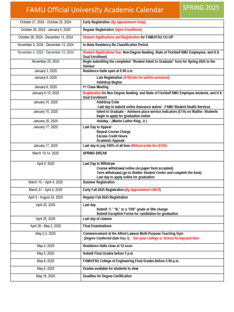 FAMU Academic Calendar 2025-2026 | PDF | Fee