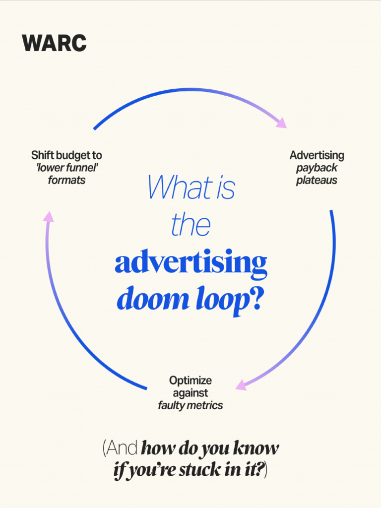 Are_you_stuck_in_the_doom_loop__1738798126 | PDF