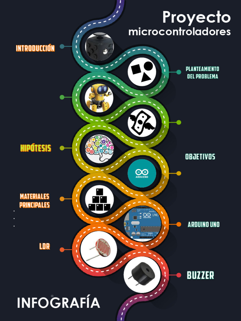 infografia microcontroladores | PDF | Arduino | Infografia