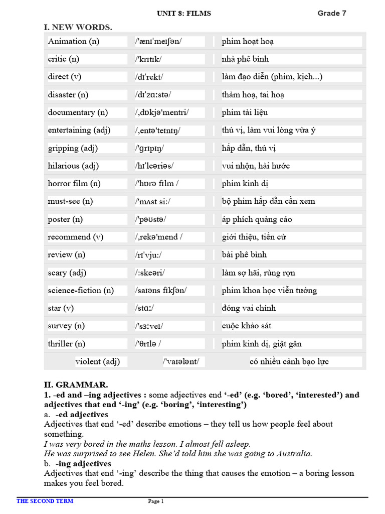 Grammar & Vocabulary Unit 8 | PDF