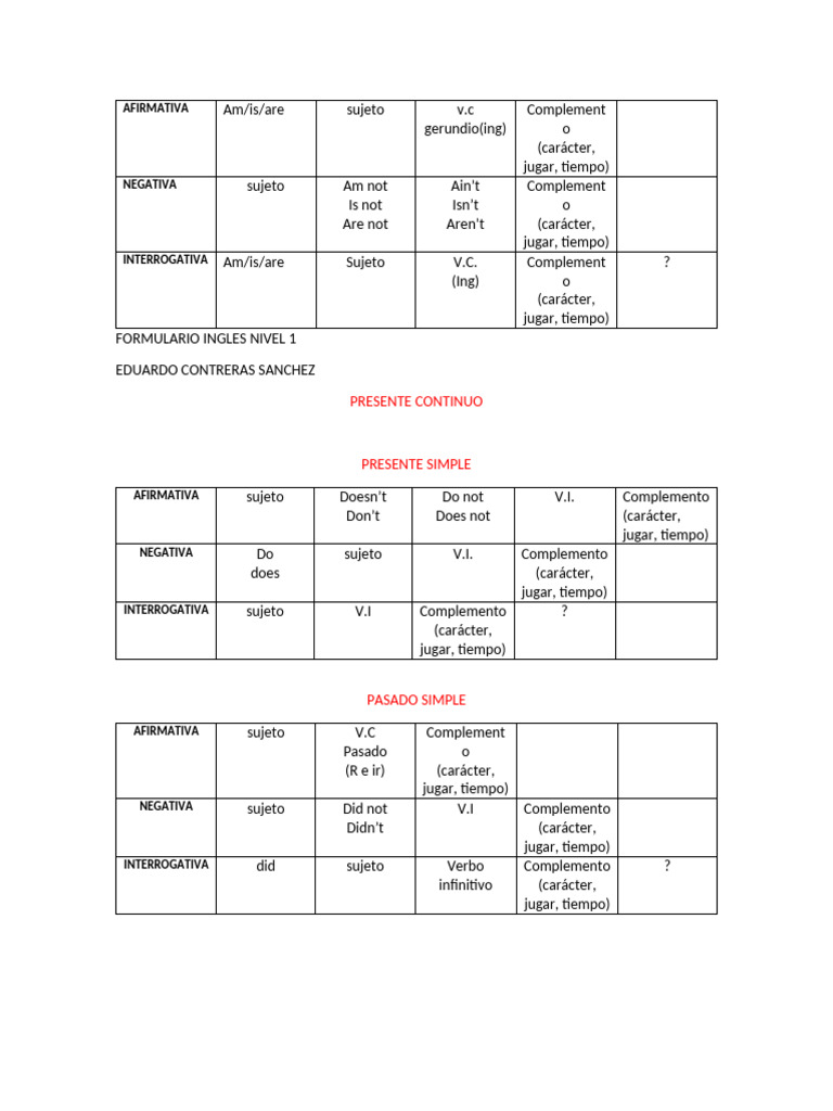 Formulario Ingles 1 | PDF