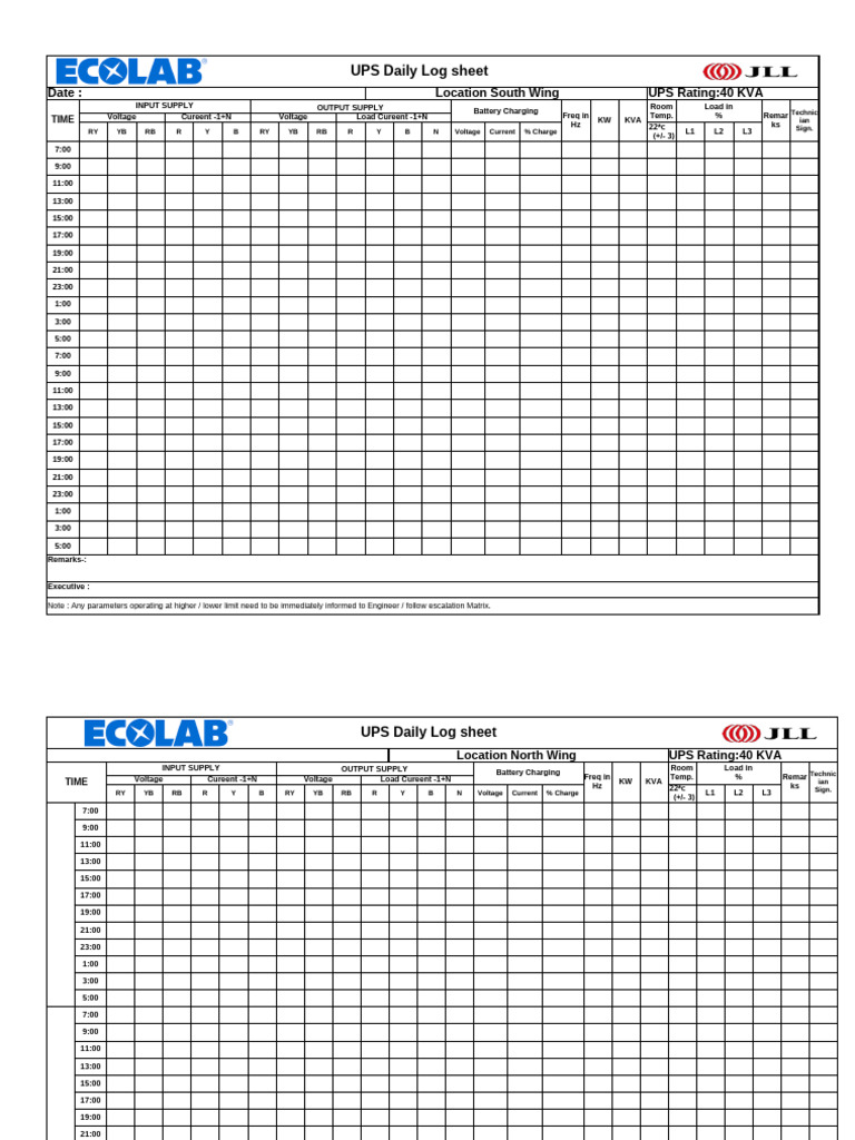 DAILY CHECKLIST | PDF | Power Inverter | Battery Charger