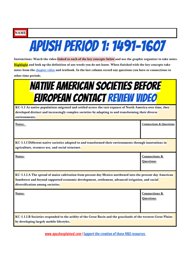 Period 1 Key Concept Notes | PDF | European Colonization Of The ...