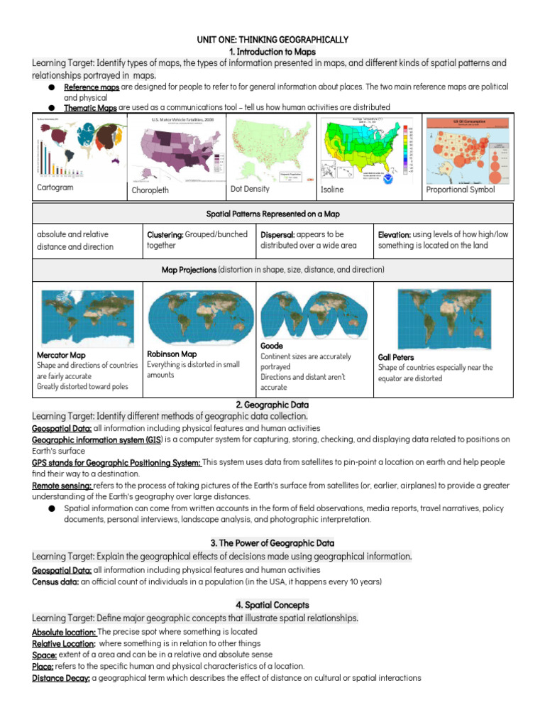 AP Human Geography CED Notes 2021 | PDF | Human Migration | Total ...
