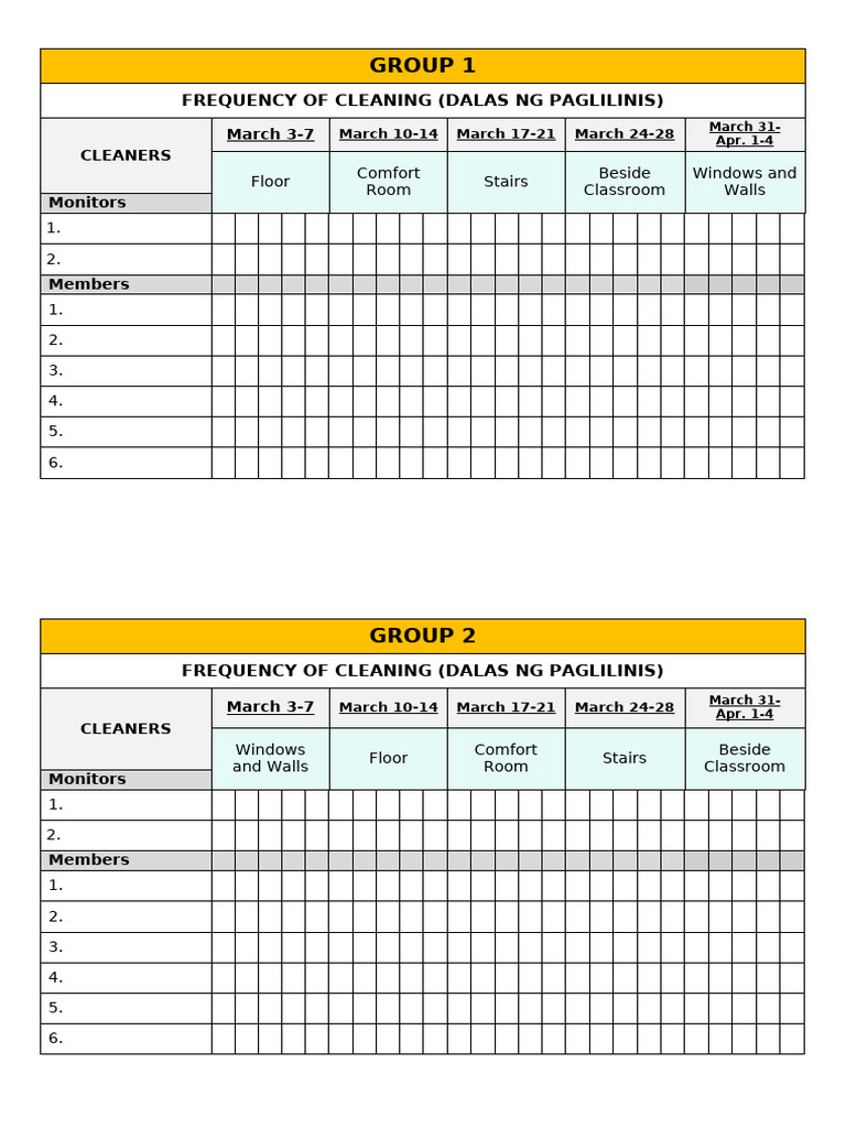 Monitoring Slips For Cleaners | PDF | Home