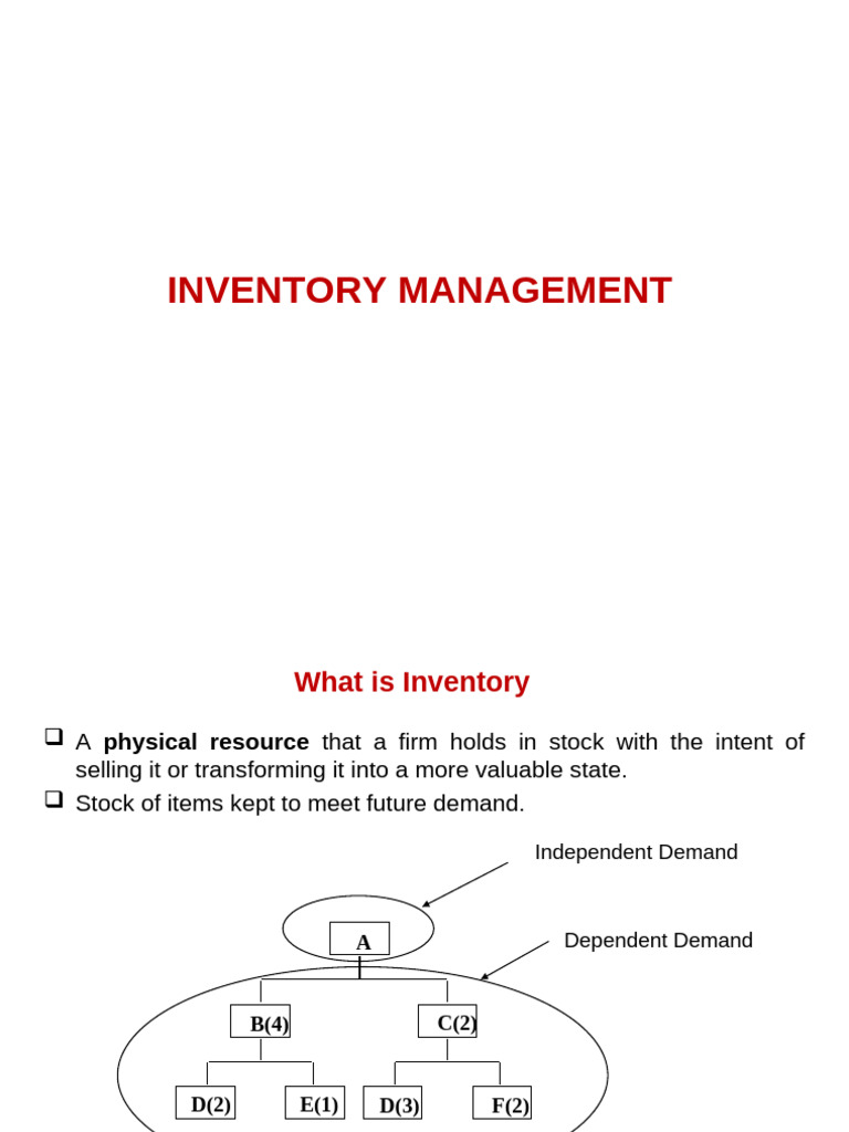 Inventory Management | PDF | Inventory | Business