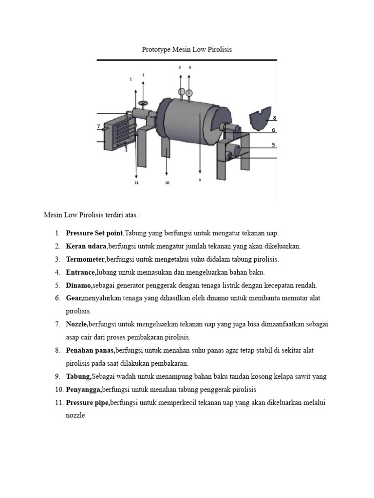 Prototype Mesin Low Pirolisis | PDF