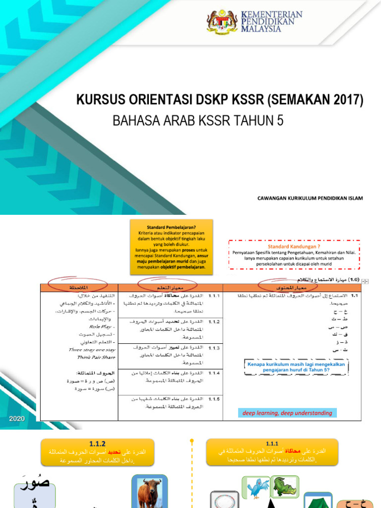 2. PENERANGAN DSKP_KSSR BA_TAHUN 5 _(Bentang) | PDF