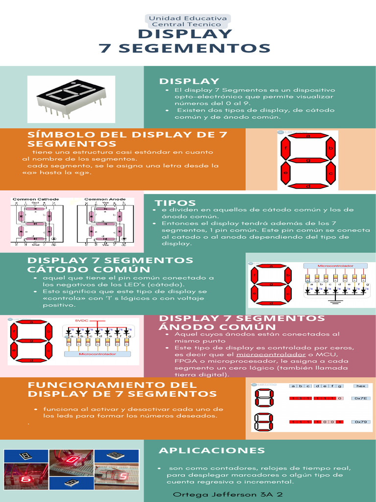 Tipos y Funcionamiento de Displays 7 Segmentos | PDF