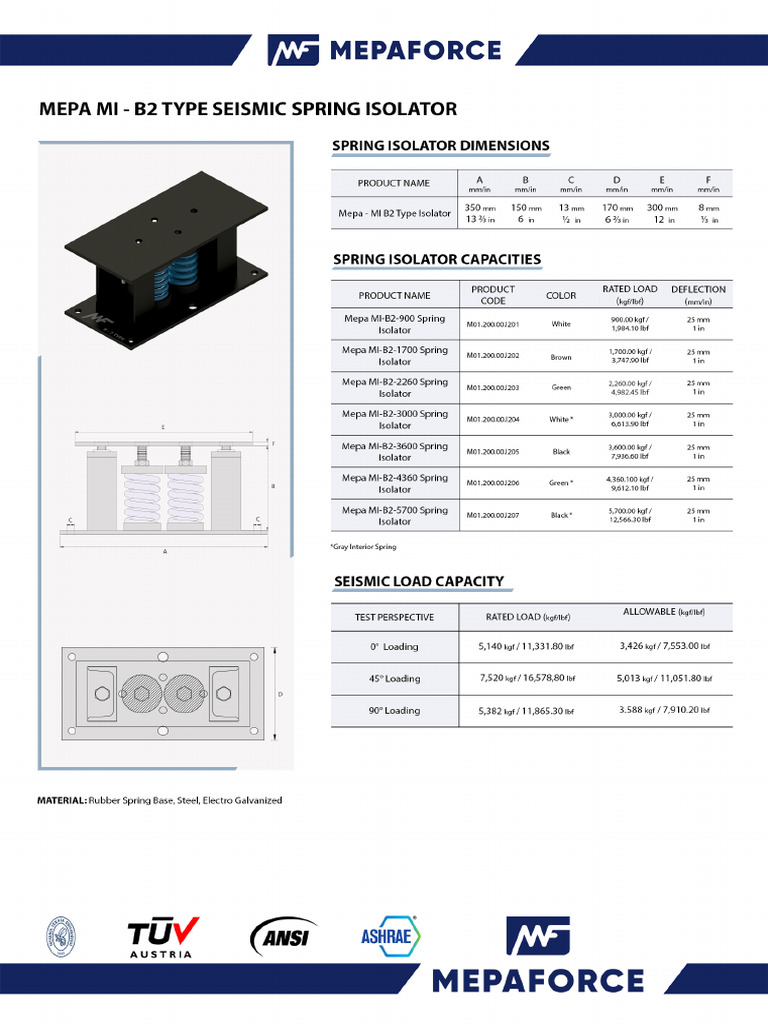 03 - Mepa B2 Type Seismic Isolator | PDF