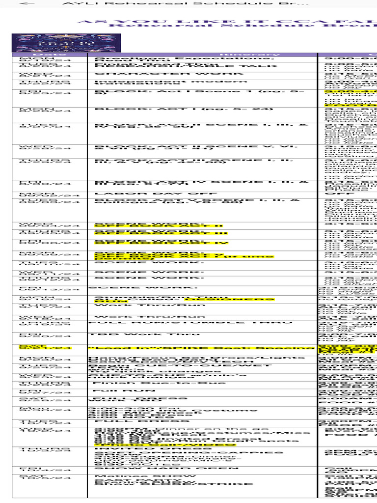 AYLI Rehearsal Schedule Breakdown (Working-In Progress) ) | PDF