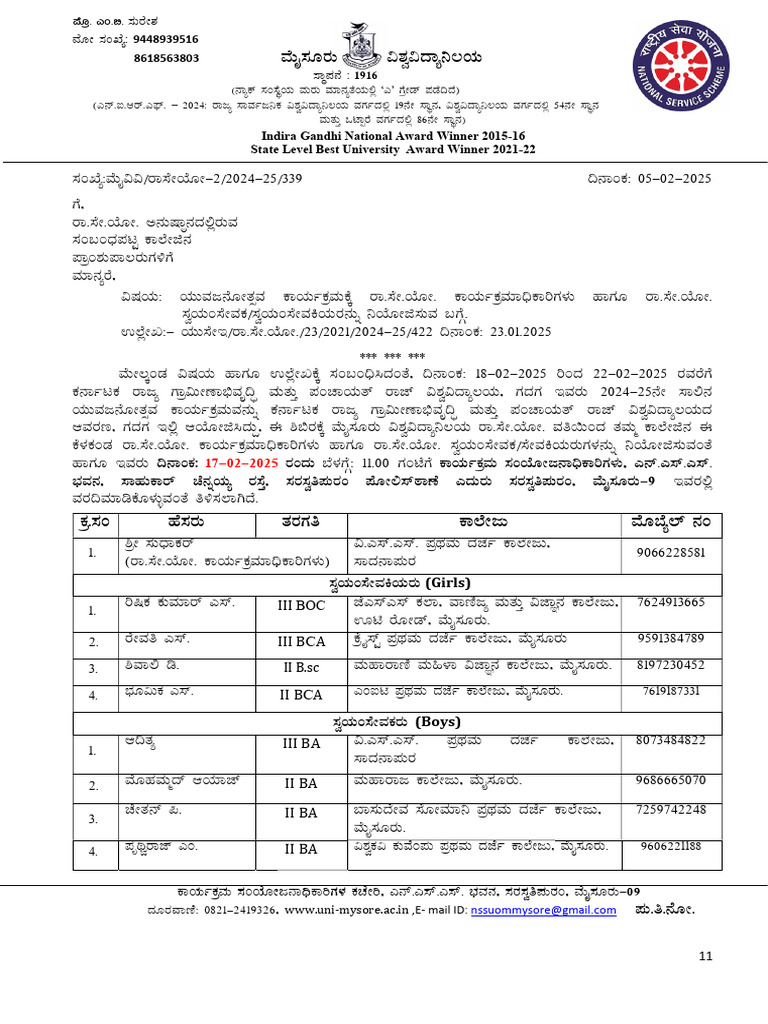 Youth Festival Gadag | PDF