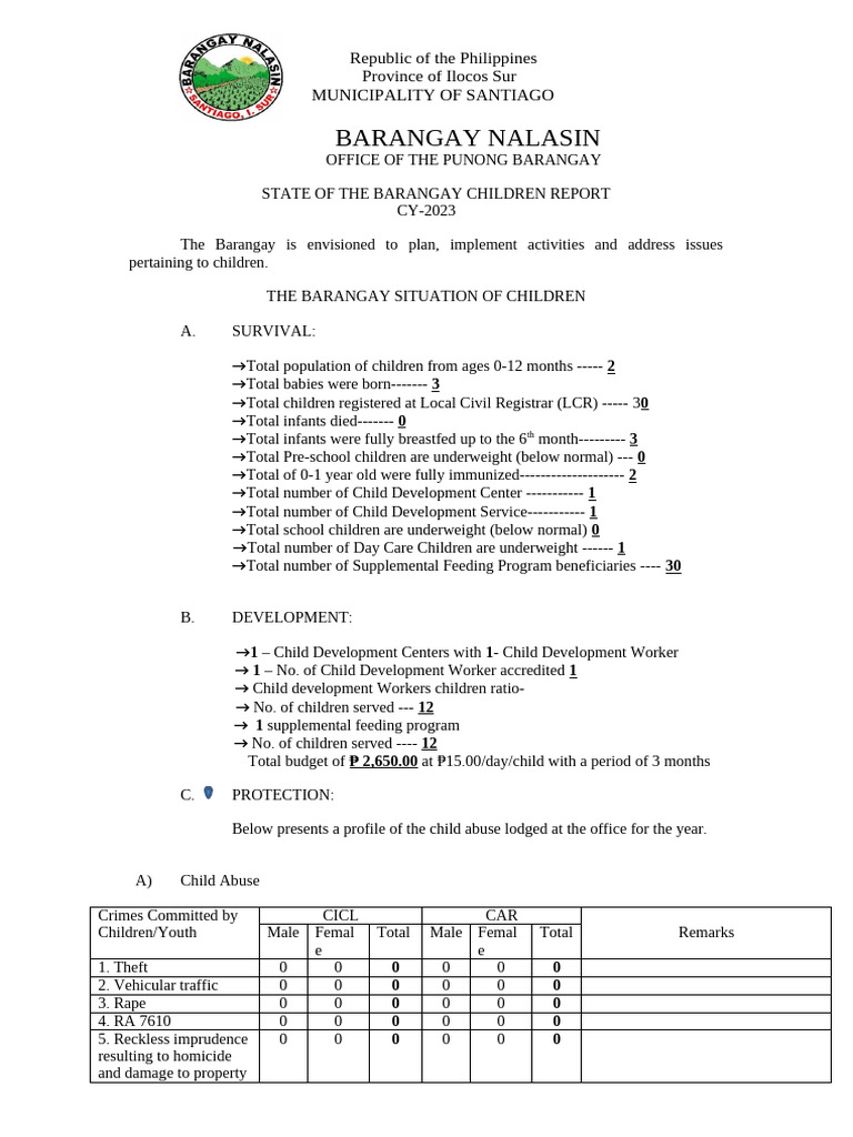 Barangay Children Report 2023: Ilocos Sur | PDF | Human Life Stages ...