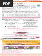 The Masked Singer Coloring Page For Kids | PDF