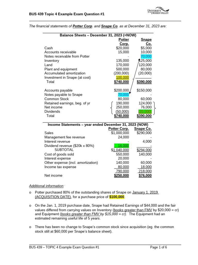 Potter Corp. Consolidated Financials 2023 | PDF | Goodwill (Accounting ...
