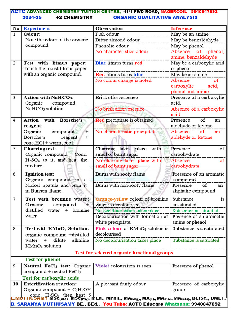 Organic Qualitative Analysis Guide | PDF | Aldehyde | Titration